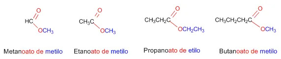 Grupos funcionales de la química orgánica: Ésteres