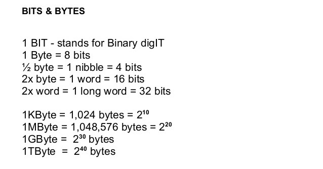 File Sizes ~ Venkat's Blog