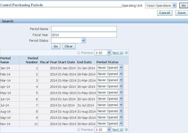 Oracle Apps Tutorials Oracle Gl Periods