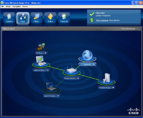 Cisco Network Magic Pro Torrent - forestever