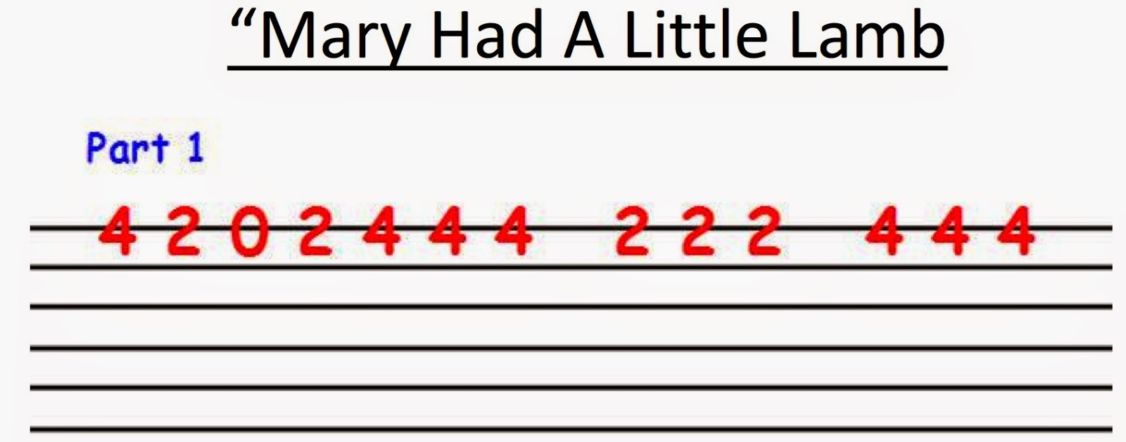 Miss Lanning's Kindergarten Korner: August 2014