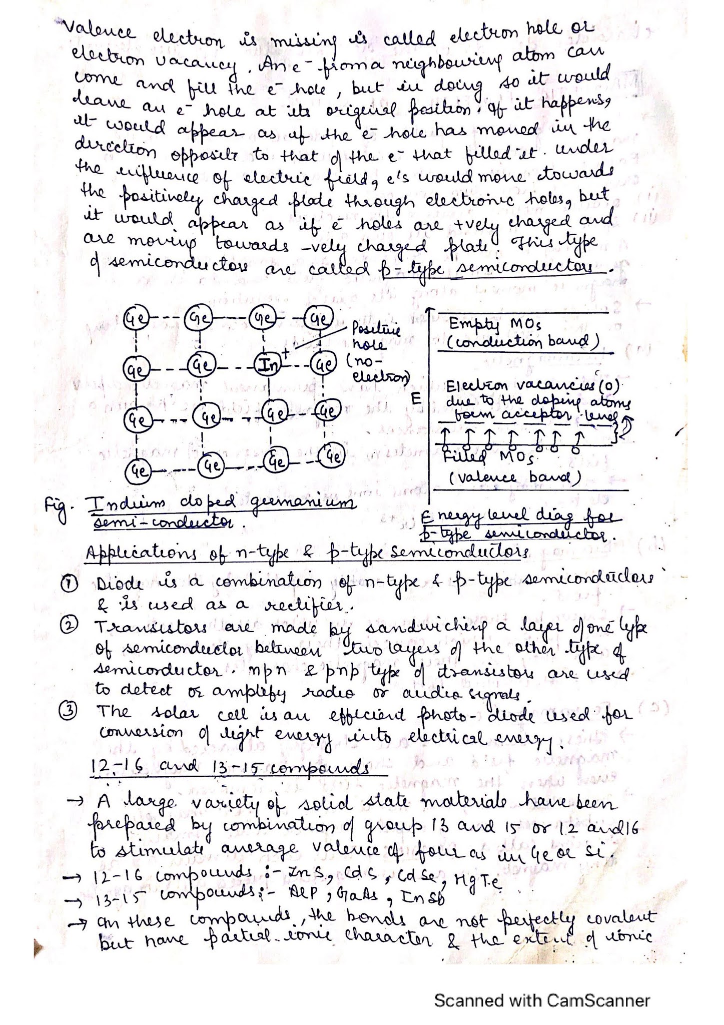 Chapter 1- Solid State Class 12 Handwritten Notes PDF download