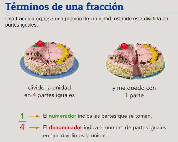 Maravilloso Mundo de las Matemáticas: Unidad 3: Términos, Lectura y ...
