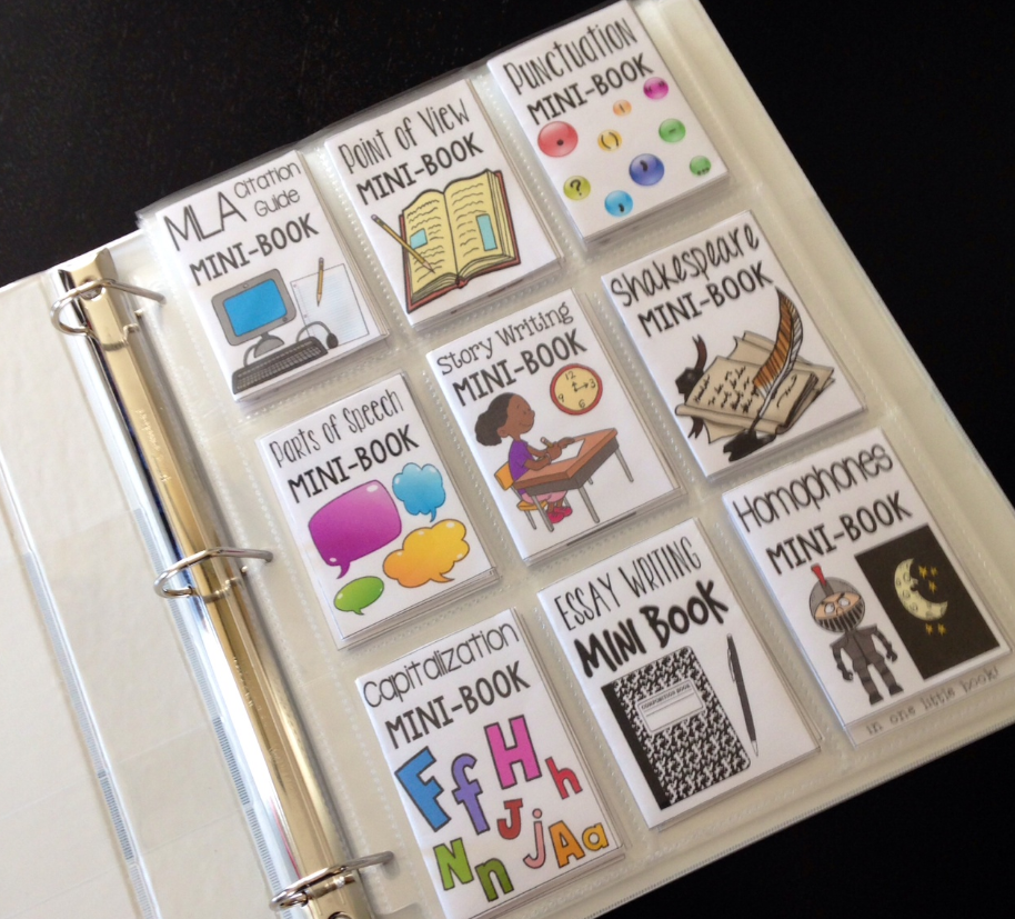 Mini-Books: The Essential Classroom Resource | The Classroom Sparrow