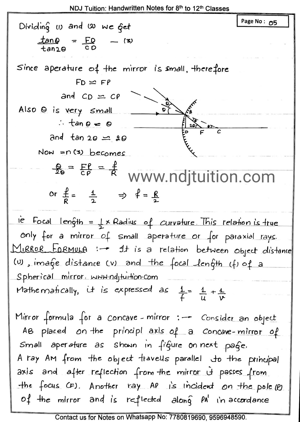Ray Optics Handwritten Notes for Class 12th Physics