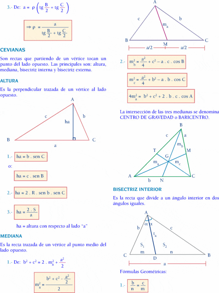 FORMULARIO DE TRIGONOMETRÍA DESCARGA pdf