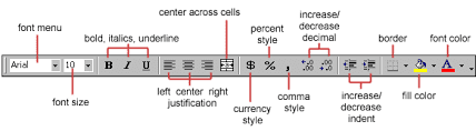 Information technology : Parts of formatting tool bar in MS word
