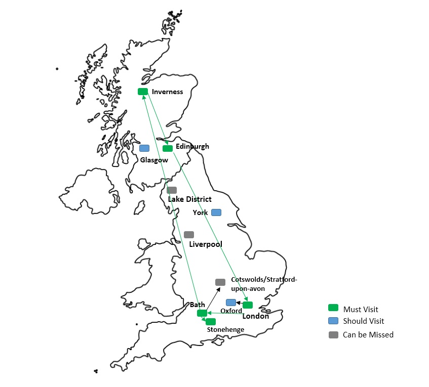 The Perfect UK Itinerary | Shoestring Travel : Travel Blog for Travel ...