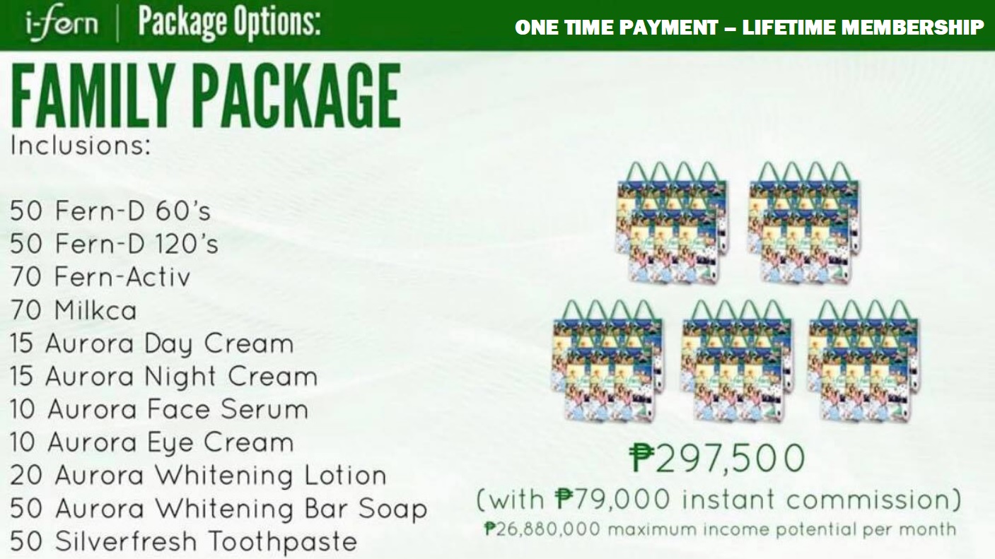 HOW TO JOIN IFERN PHILIPPINES