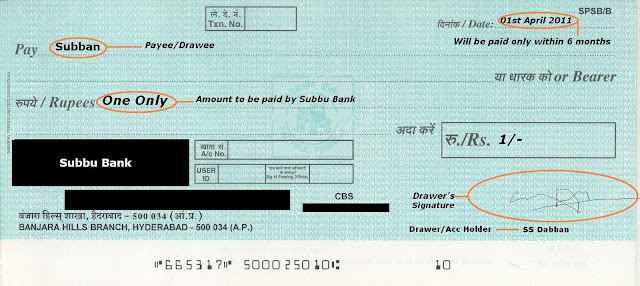Karpuramanjari: Wanna know all about a Cheque