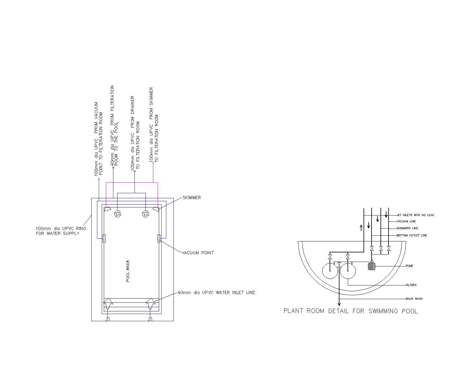 Mechanical Electrical and Plumbing Building Design: swimming pool details