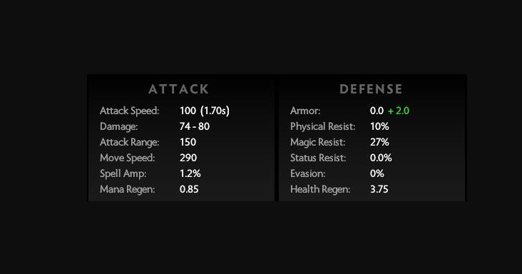 Penjelasan Magic Resistance, Physical Resistance, Spell Amplification ...