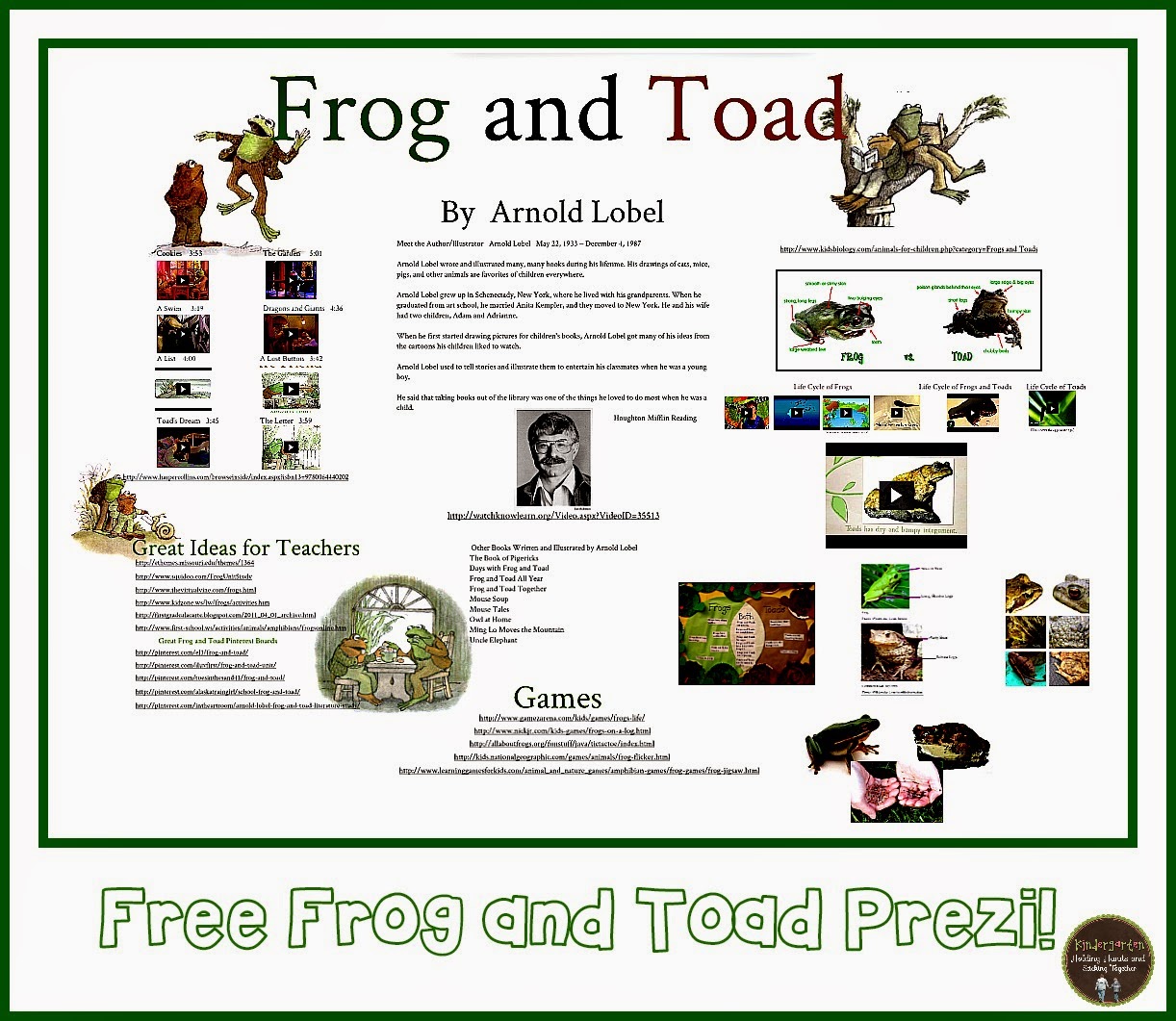 Kindergarten: Holding Hands and Sticking Together: Frog and Toad Free Prezi