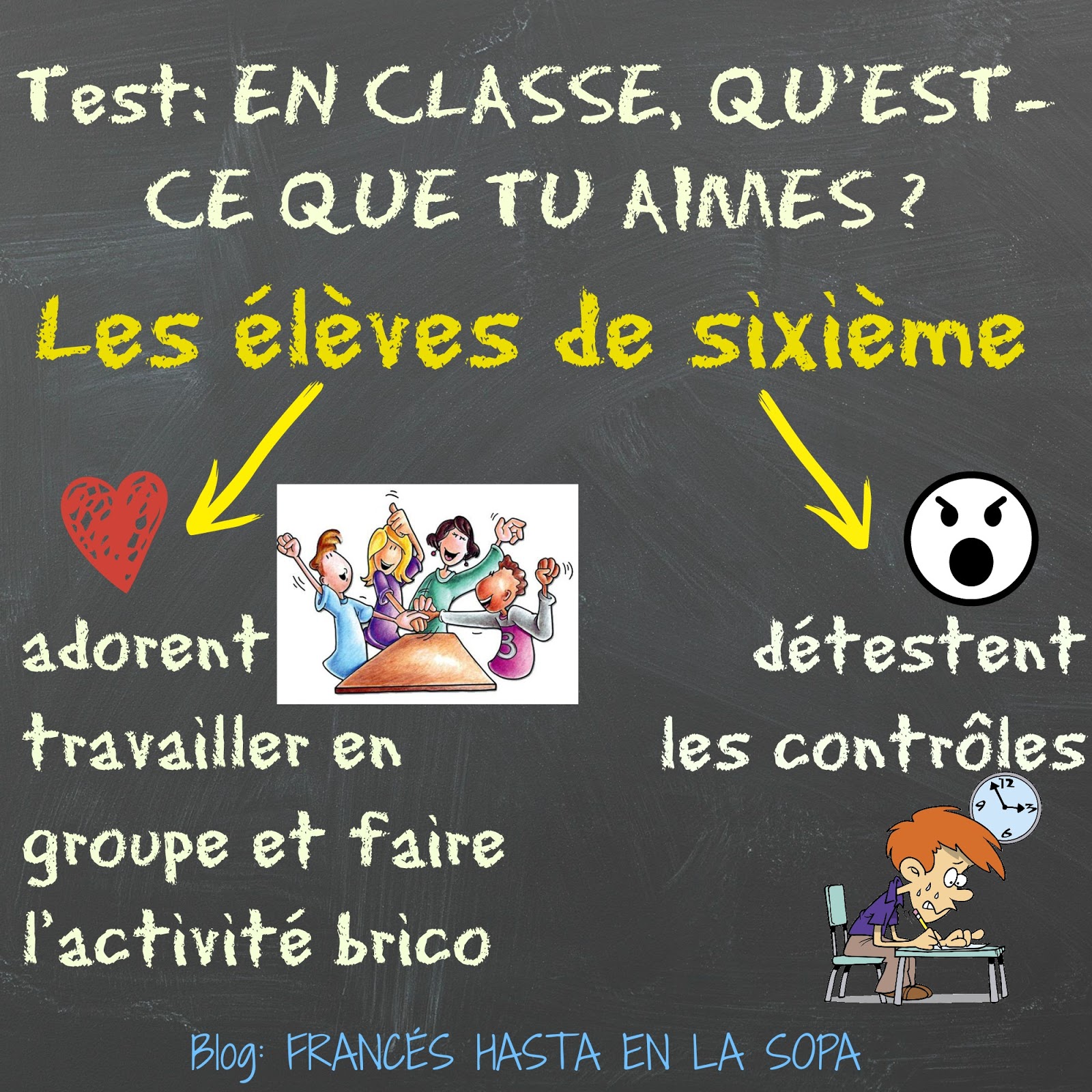 Francés hasta en la sopa...: En classe, qu'est-ce que tu aimes faire