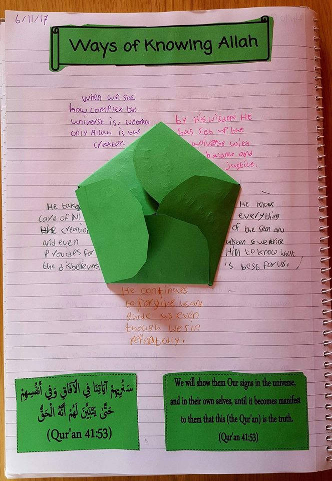 Iman's Home-School: Islamic Studies Interactive Notebook: Aqeedah Unit ...