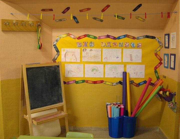 Plastificando ilusiones: Rincones