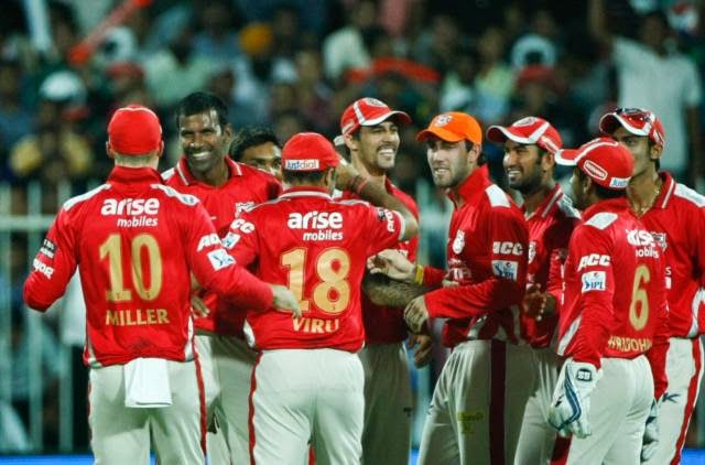 CLT20 2014 Squad - Kings XI Punjab (KXIP) | Champions League Twenty20 2014