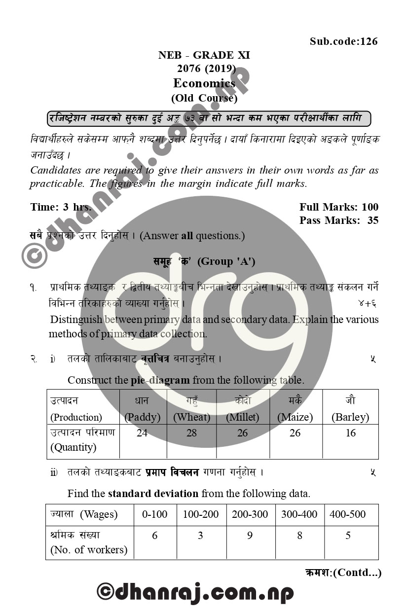 Economics Old Course Grade 11 XI Question Paper 2076 2019 economics-old-course-grade-11-xi-question-paper-2076-2019