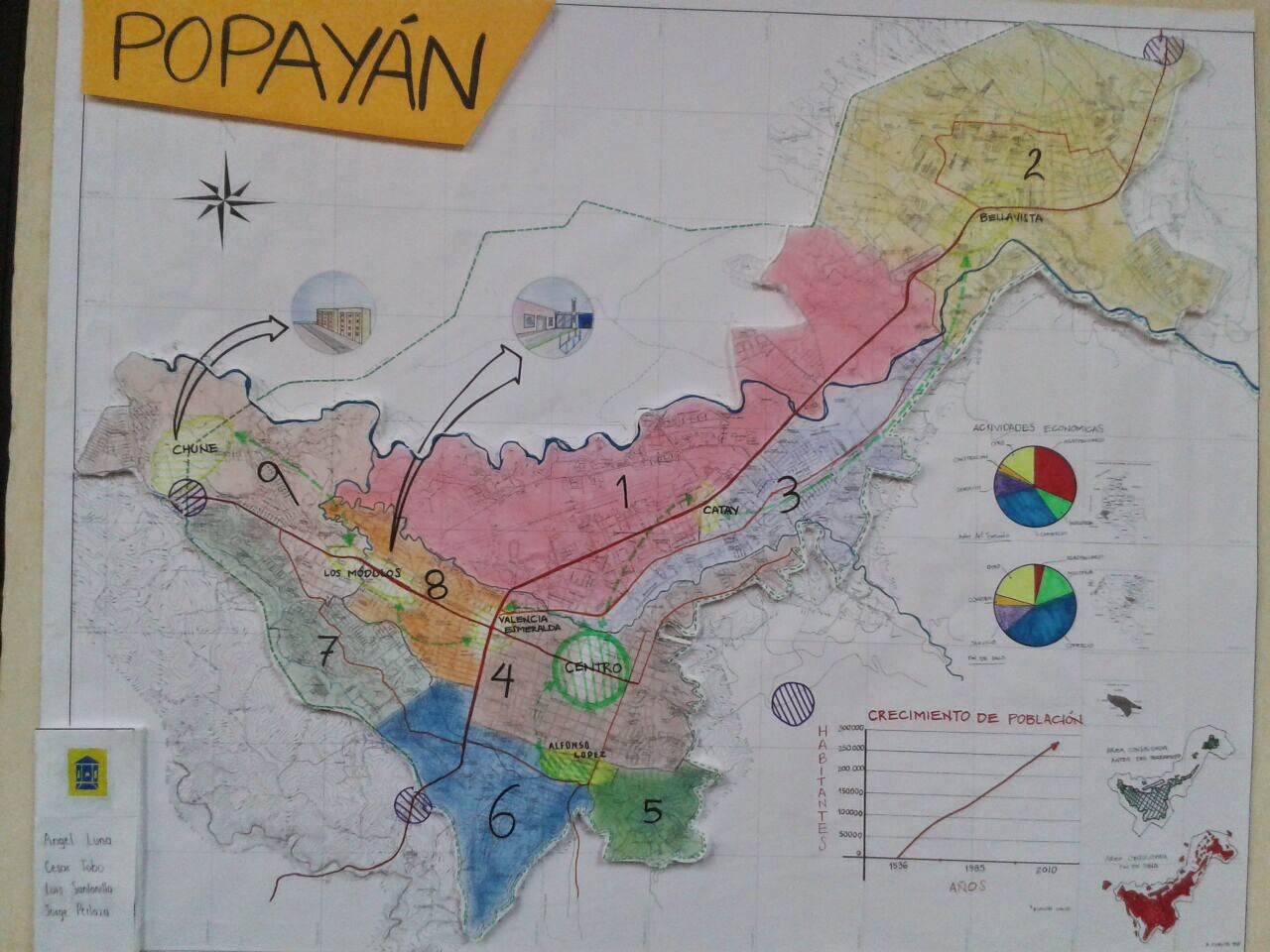 Apuntes de Arquitectura UNICOLMAYOR: Análisis de la Ciudad de Popayán ...