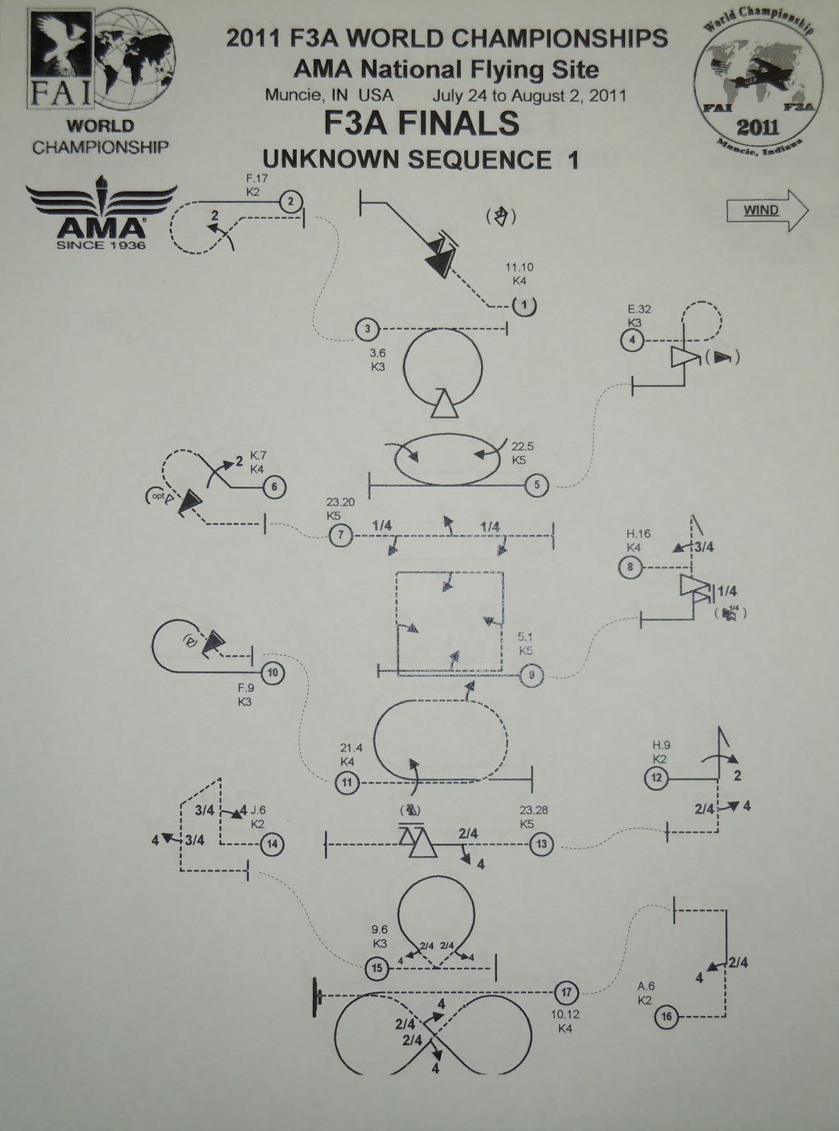 FAI-F3A FROM FRANCE: F3A FINALS - UNKNOWN SEQUENCES 1 AND 2