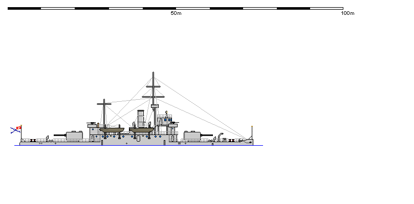 springsharp: Monitor rzeczny na Jangcy