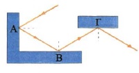 PHYSIC LESSONS: ΕΡΩΤΗΣΕΙΣ ΦΥΣΙΚΗΣ Γ ΛΥΚΕΙΟΥ ΚΥΜΑΤΑ