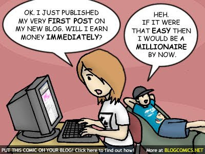 Top 10 Blogging jokes ~ Words I Feel - Shivani Goyal