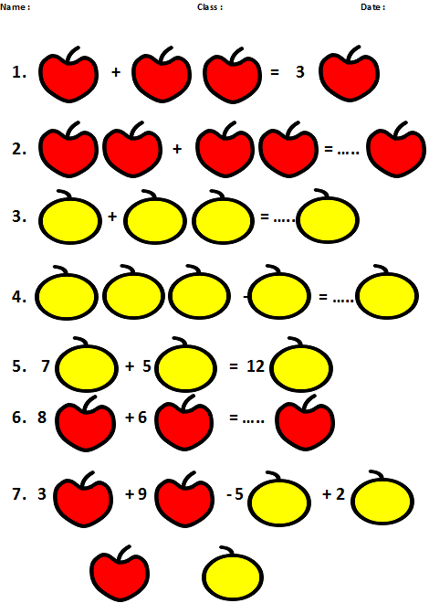 BASIC ALGEBRA WORKSHEET WITH FRUIT PICTURES - MathsAnimation