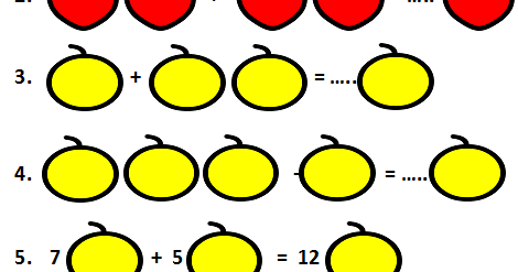 BASIC ALGEBRA WORKSHEET WITH FRUIT PICTURES - MathsAnimation