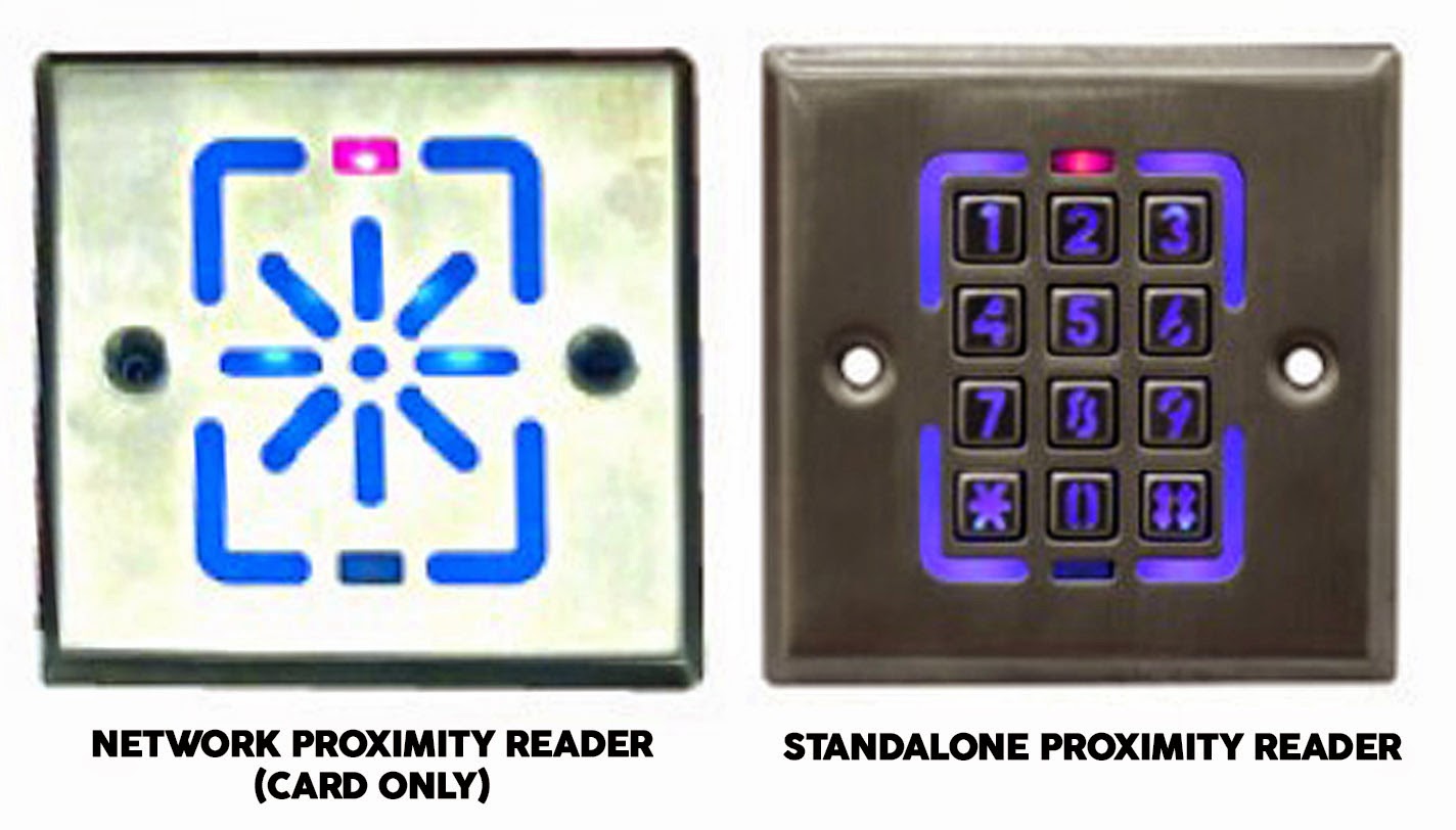 Know About Security Systems KNOW ABOUT ACCESS CONTROL SYSTEM know-about-security-systems-know-about-access-control-system