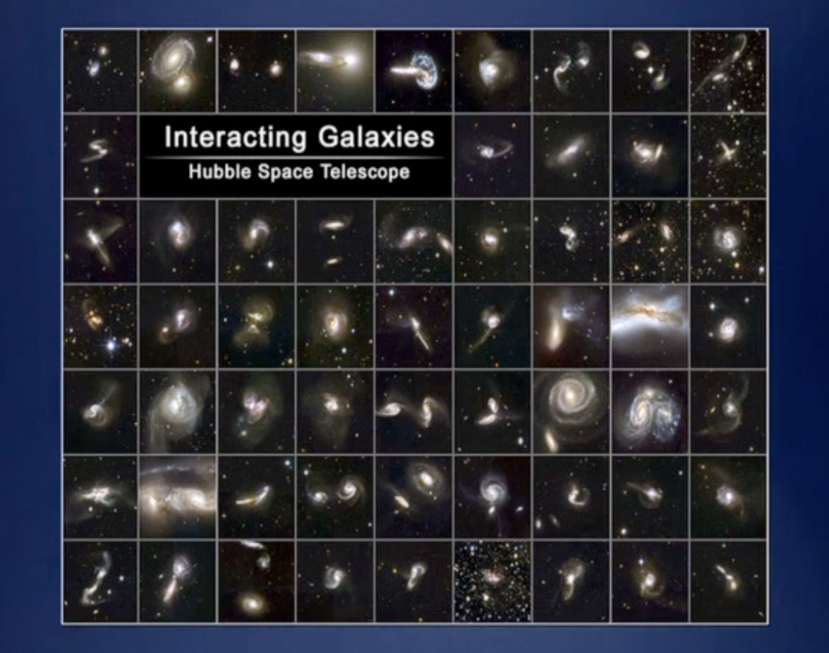 The Vedic Wisdom:: The knowledge of unknown: Interacting Galaxies Images