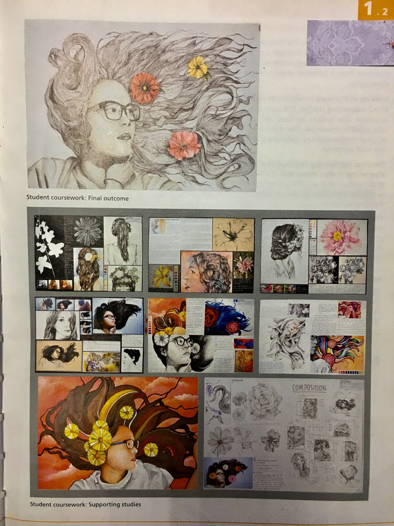 Malaysian High School Art Teacher: Sharing the guideline of Component 1 ...