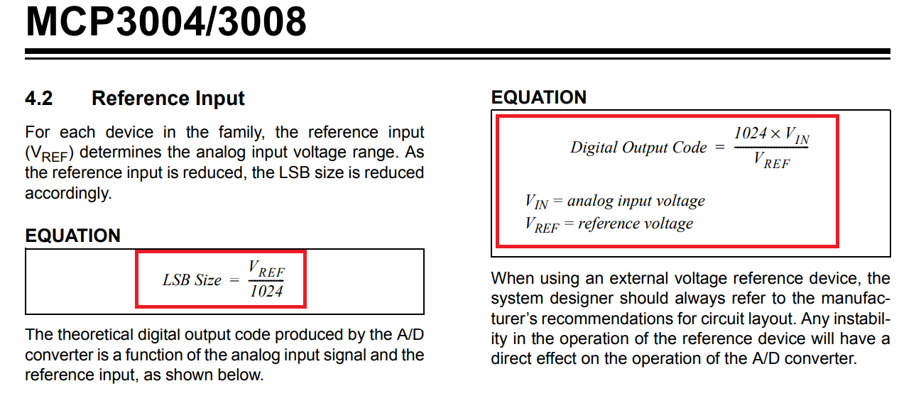 【ADC應用】ADC之Step size(LSB size) voltage的計算: Vref該除以2^n還是該除以2^n – 1之簡略探討 ...