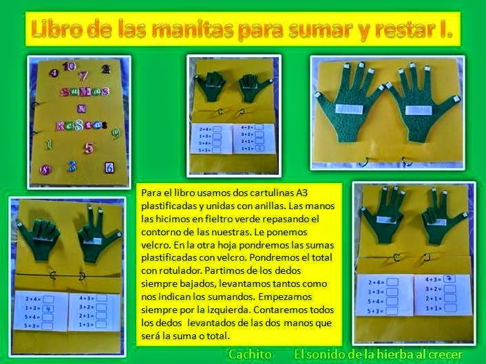 Sumar y restar con los dedos | Mi Panish