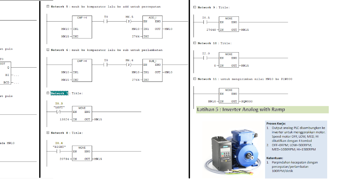 PLC SIMATIC : Latihan 5 Inverter Analog with Ramp