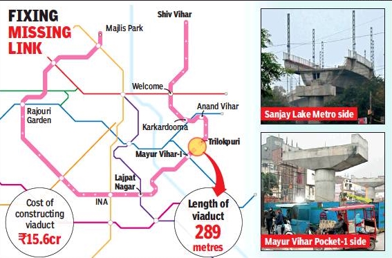 Twenty22-India on the move: Delhi: By March, Pink Line May Become Whole