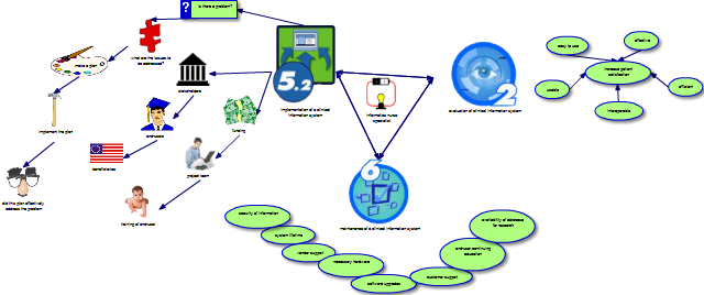 HIPAA good? bad? ugly?: HIPAA steering informatics