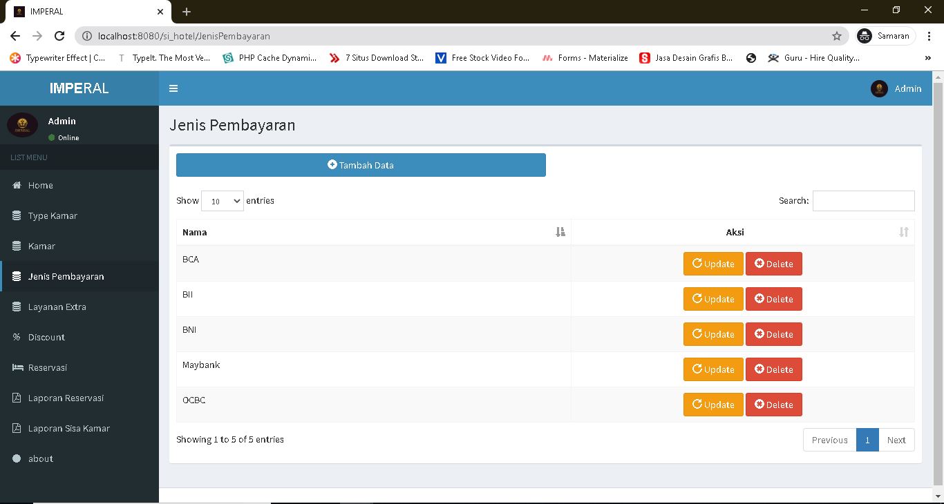 Source Code Aplikasi Reservasi Hotel Berbasis Web dengan PHP ...