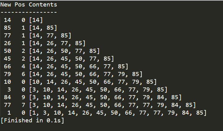 Artificial Intelligence World Bisect Module In Python3