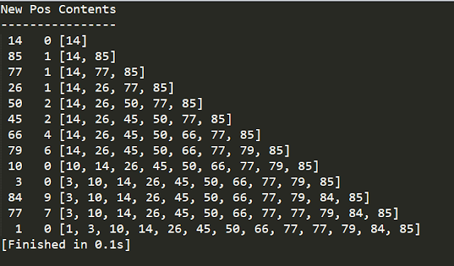 Artificial Intelligence World: bisect module in Python3