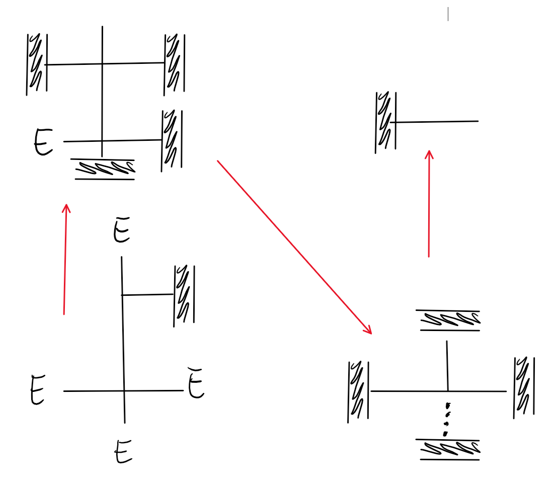 A Distant Chime: How Jaquayed is Castle Xyntillan: Part 1, The Upper Floors