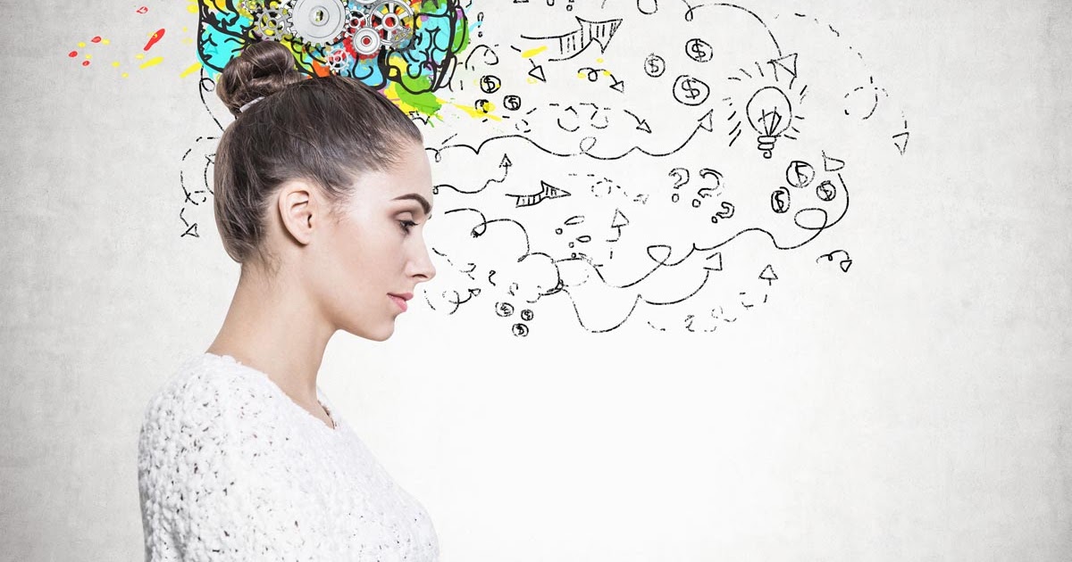 How To Visualize The Things You Want.