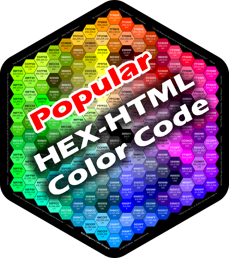 Popular Hex Color Code For Website And Blog Blogger Tricks