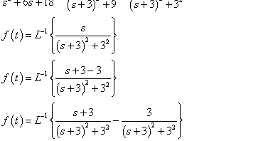Differential Equations Solved Examples: Find the inverse Laplace ...