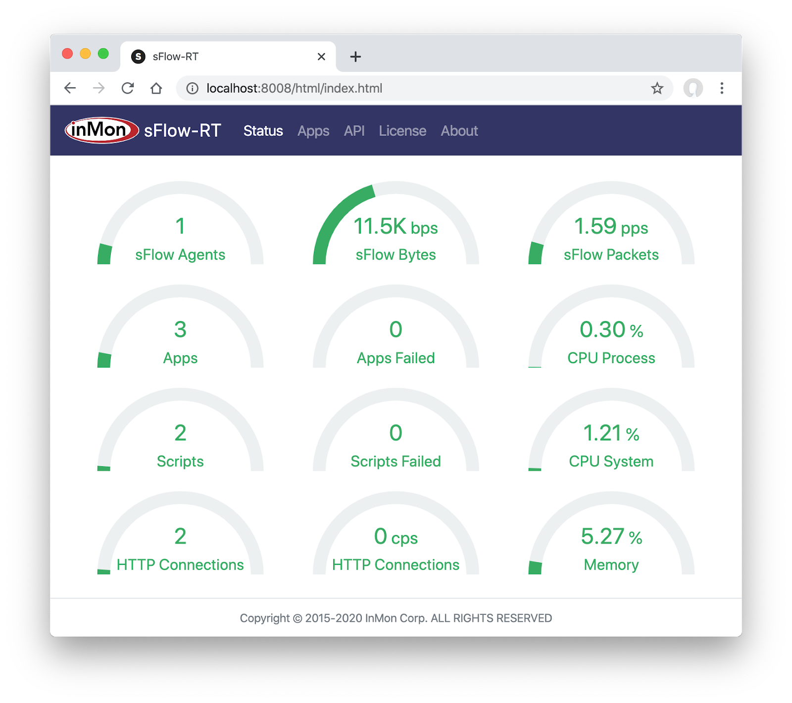 sFlow: Kubernetes testbed