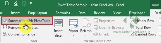 Cara membuat PivotTable Excel Untuk menciptakan Laporan Dan Analisis Data