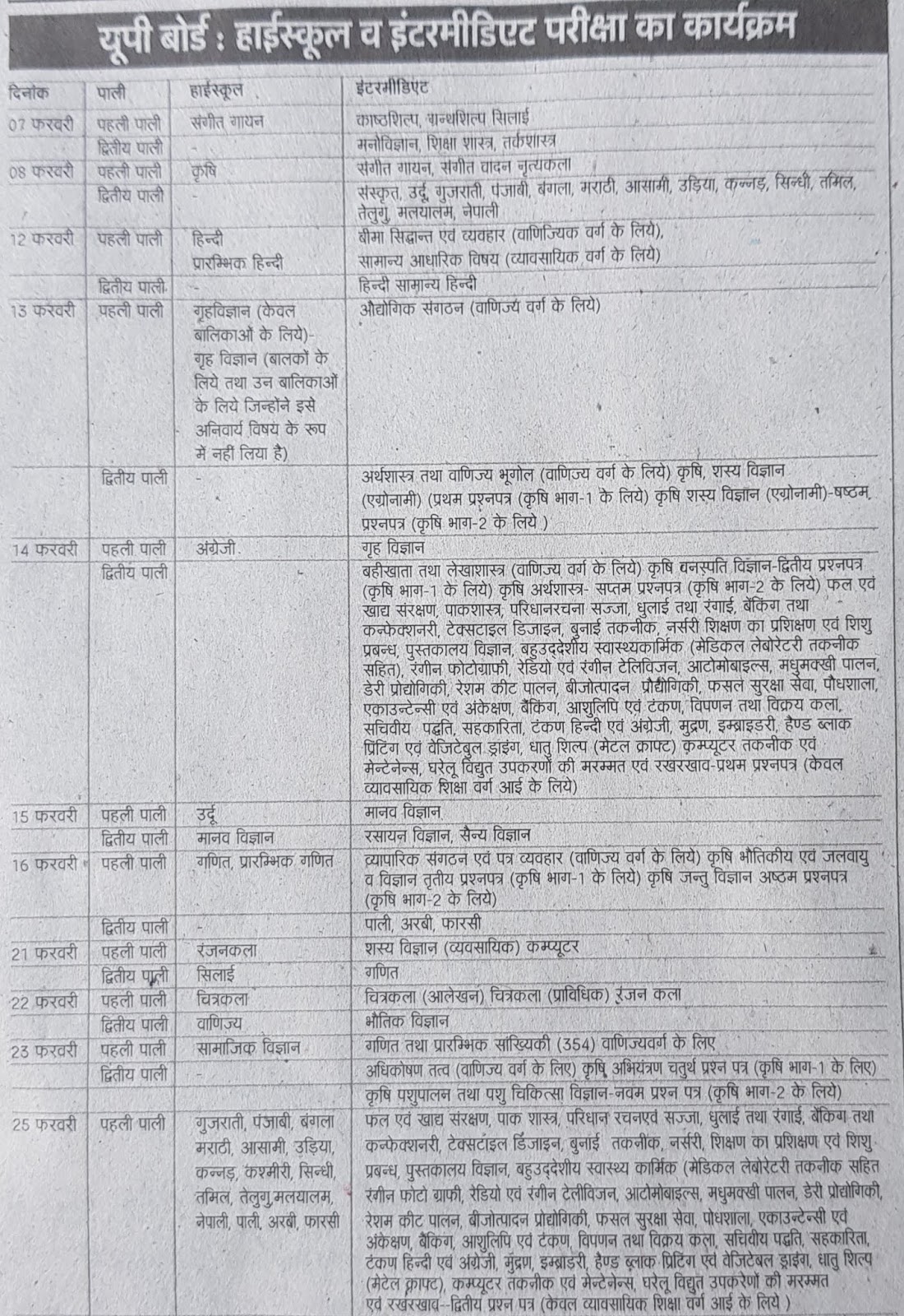 UP Board Date Sheet 2019 Download Class 12th 10th Exam Time Table Scheme up-board-date-sheet-2019-download-class-12th-10th-exam-time-table-scheme