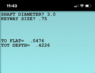 Keyway Program for GrafNCalc83