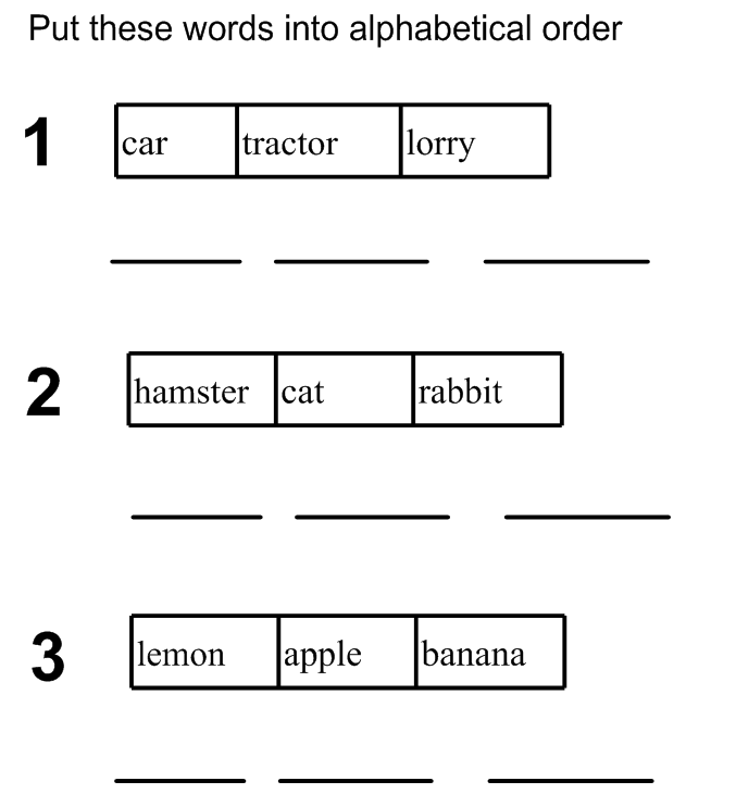 Passion for English learning: Grammar 25 - Alphabetical order