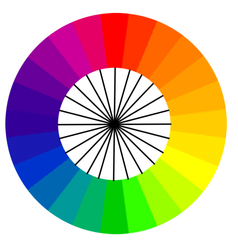 New title- our Oufits 08: 5-17-13 Bright colors! Yay! Neon Fire recruiting!